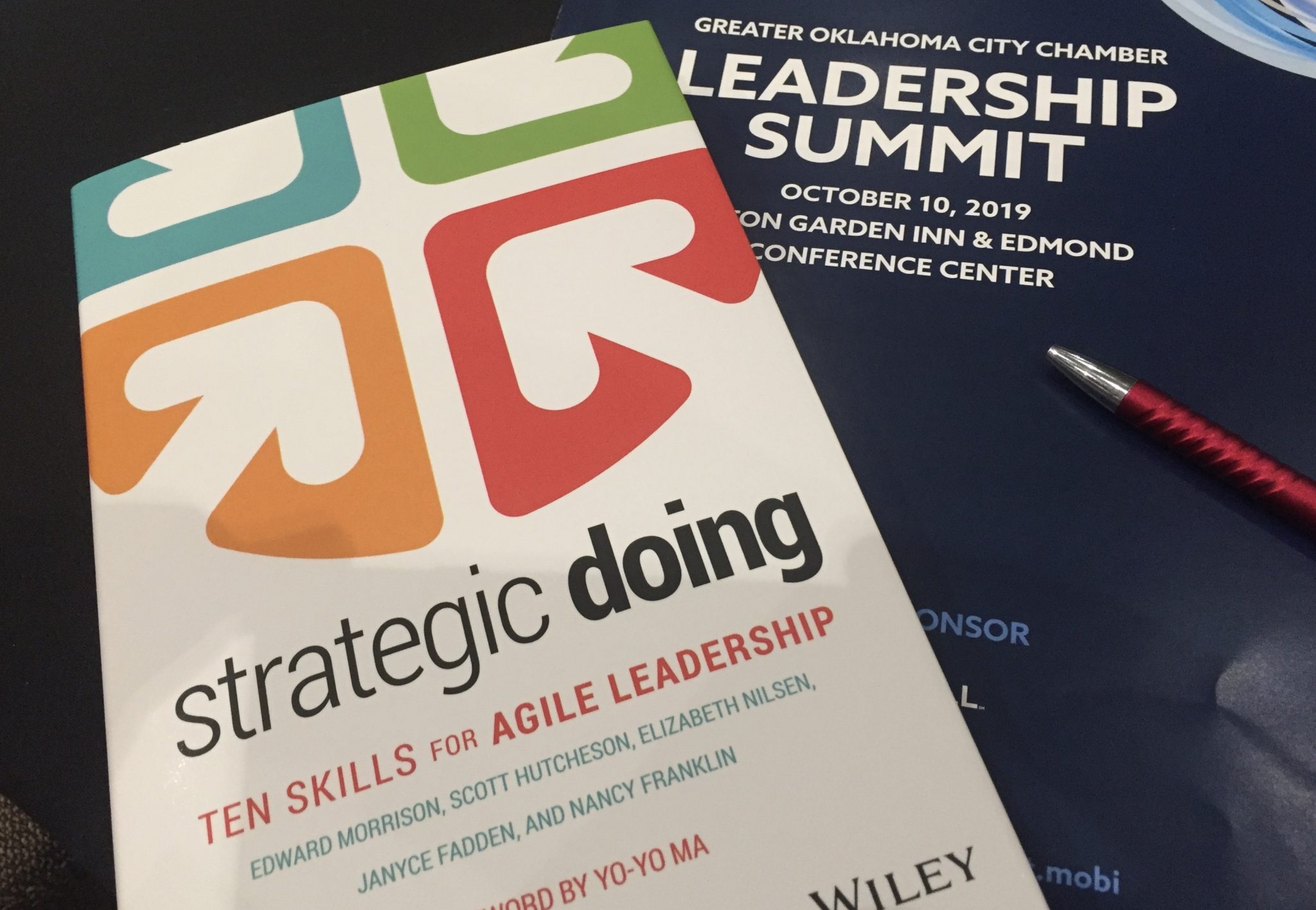 Adaptive Management - Strategic Doing Institute